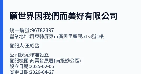 願世界因我們而美好有限公司的照片-統編 96782397(屏東縣) 公司登記資料與營業項目詳細圖表