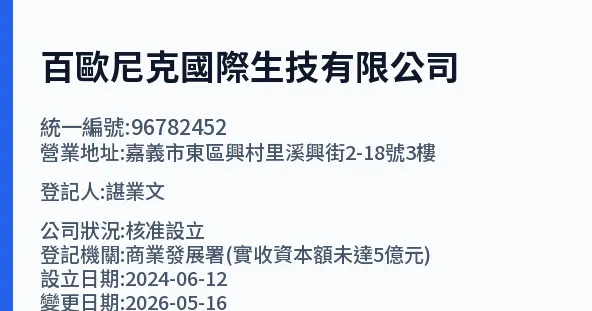 百歐尼克國際生技有限公司的照片-統編 96782452(嘉義市) 公司登記資料與營業項目詳細圖表
