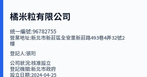 橘米粒有限公司的照片-統編 96782755(新北市) 公司登記資料與營業項目詳細圖表