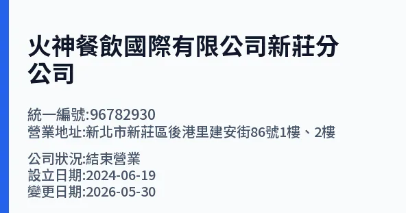 火神餐飲國際有限公司新莊分公司的照片-統編 96782930(新北市) 公司登記資料與營業項目詳細圖表