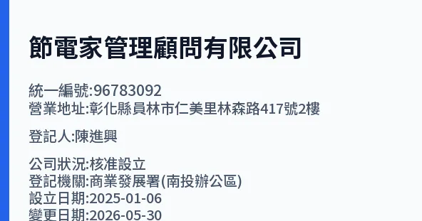 節電家管理顧問有限公司的照片-統編 96783092(彰化縣) 公司登記資料與營業項目詳細圖表
