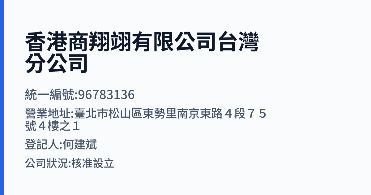 香港商翔翊有限公司台灣分公司 - 統編 96783136(臺北市) 公司登記資料與營業項目詳細圖表