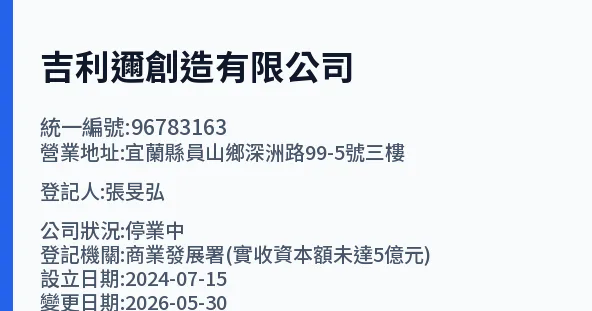 吉利邇創造有限公司的照片-統編 96783163(宜蘭縣) 公司登記資料與營業項目詳細圖表