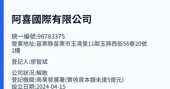 阿喜國際有限公司的照片-統編 96783375(苗栗縣) 公司登記資料與營業項目詳細圖表