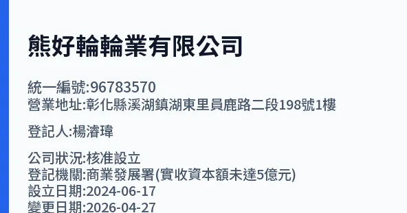 熊好輪輪業有限公司的照片-統編 96783570(彰化縣) 公司登記資料與營業項目詳細圖表