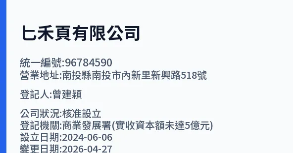 匕禾頁有限公司的照片-統編 96784590(南投縣) 公司登記資料與營業項目詳細圖表