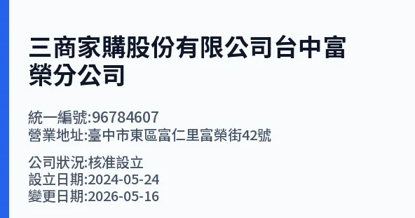 三商家購股份有限公司台中富榮分公司的照片-統編 96784607(臺中市) 公司登記資料與營業項目詳細圖表