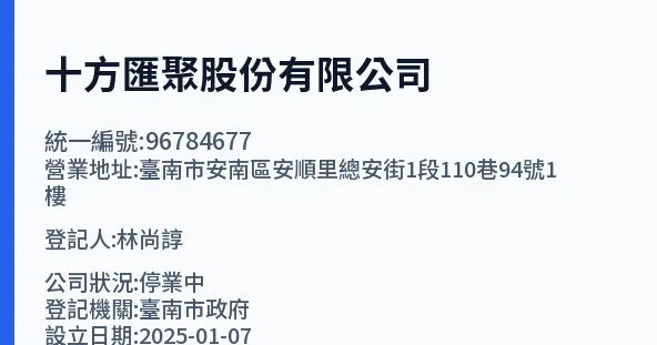 十方匯聚股份有限公司的照片-統編 96784677(臺南市) 公司登記資料與營業項目詳細圖表
