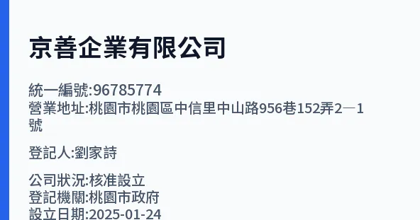 京善企業有限公司的照片-統編 96785774(桃園市) 公司登記資料與營業項目詳細圖表
