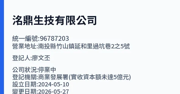 洺鼎生技有限公司的照片-統編 96787203(南投縣) 公司登記資料與營業項目詳細圖表