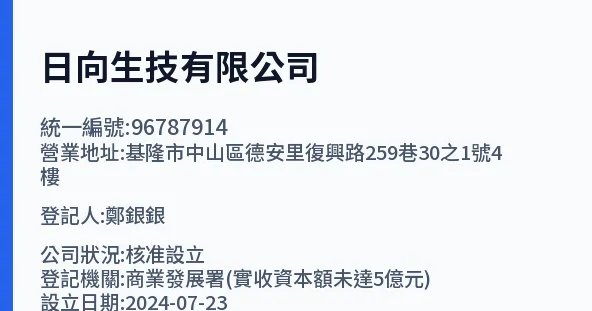 日向生技有限公司的照片-統編 96787914(基隆市) 公司登記資料與營業項目詳細圖表