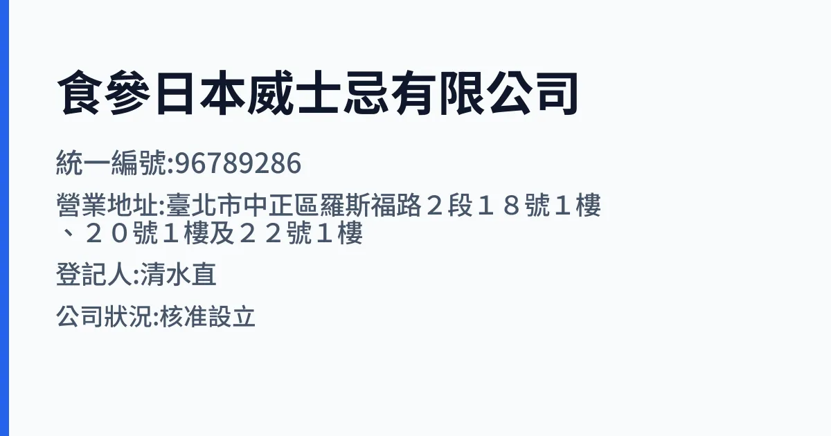 食參日本威士忌有限公司 - 統編 96789286(臺北市) 公司登記資料與營業項目詳細圖表