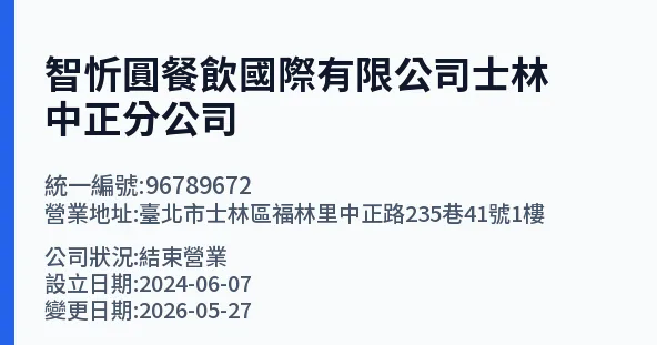 智忻圓餐飲國際有限公司士林中正分公司的照片-統編 96789672(臺北市) 公司登記資料與營業項目詳細圖表