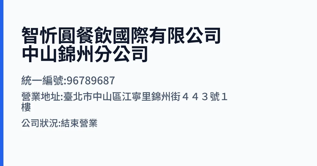 智忻圓餐飲國際有限公司中山錦州分公司 - 統編 96789687(臺北市) 公司登記資料與營業項目詳細圖表