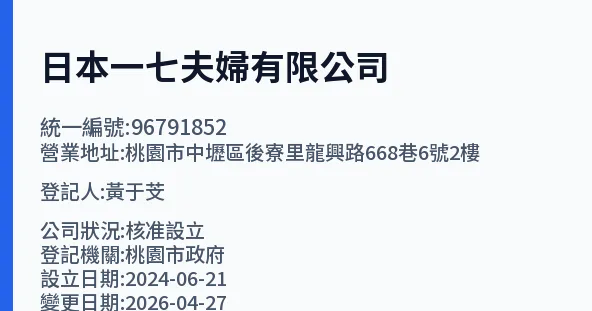 日本一七夫婦有限公司的照片-統編 96791852(桃園市) 公司登記資料與營業項目詳細圖表