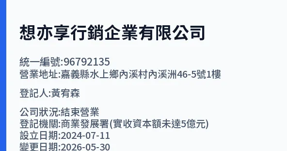 想亦享行銷企業有限公司的照片-統編 96792135(嘉義縣) 公司登記資料與營業項目詳細圖表