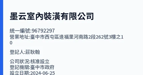 墨云室內裝潢有限公司的照片-統編 96792297(臺中市) 公司登記資料與營業項目詳細圖表