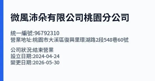 微風沛朵有限公司桃園分公司的照片-統編 96792310(桃園市) 公司登記資料與營業項目詳細圖表