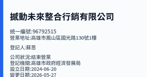 撼動未來整合行銷有限公司的照片-統編 96792515(高雄市) 公司登記資料與營業項目詳細圖表