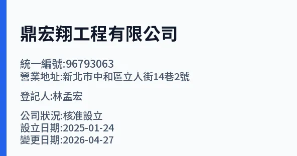 鼎宏翔工程有限公司的照片-統編 96793063(新北市) 公司登記資料與營業項目詳細圖表