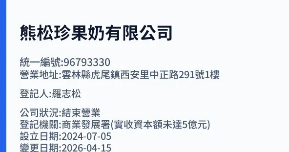 熊松珍果奶有限公司的照片-統編 96793330(雲林縣) 公司登記資料與營業項目詳細圖表