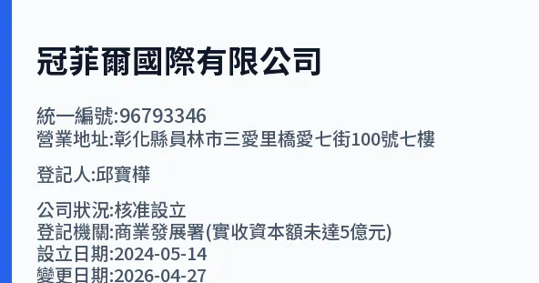 冠菲爾國際有限公司的照片-統編 96793346(彰化縣) 公司登記資料與營業項目詳細圖表