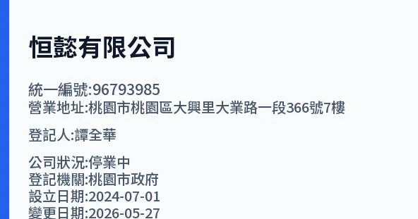 恒懿有限公司的照片-統編 96793985(桃園市) 公司登記資料與營業項目詳細圖表