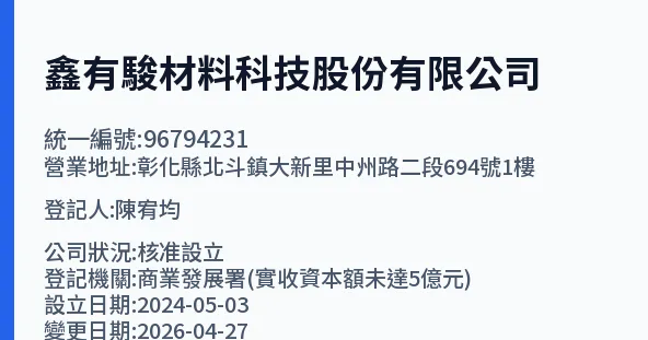 鑫有駿材料科技股份有限公司的照片-統編 96794231(彰化縣) 公司登記資料與營業項目詳細圖表