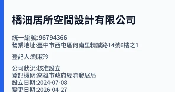 橋沺居所空間設計有限公司的照片-統編 96794366(臺中市) 公司登記資料與營業項目詳細圖表