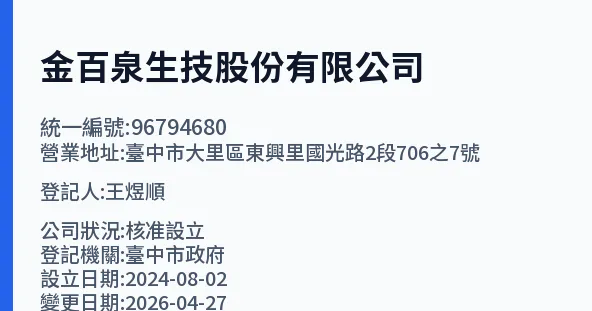 金百泉生技股份有限公司的照片-統編 96794680(臺中市) 公司登記資料與營業項目詳細圖表