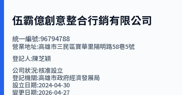 伍霸億創意整合行銷有限公司的照片-統編 96794788(高雄市) 公司登記資料與營業項目詳細圖表
