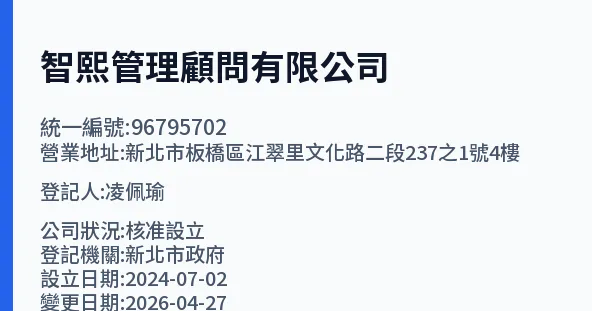 智熙管理顧問有限公司的照片-統編 96795702(新北市) 公司登記資料與營業項目詳細圖表