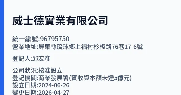 威士德實業有限公司的照片-統編 96795750(屏東縣) 公司登記資料與營業項目詳細圖表