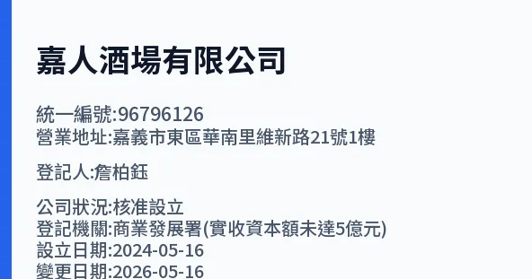 嘉人酒場有限公司的照片-統編 96796126(嘉義市) 公司登記資料與營業項目詳細圖表