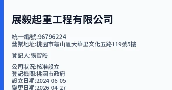 展毅起重工程有限公司的照片-統編 96796224(桃園市) 公司登記資料與營業項目詳細圖表