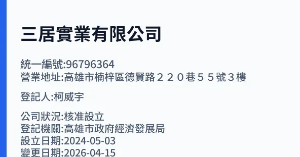 三居實業有限公司的照片-統編 96796364(高雄市) 公司登記資料與營業項目詳細圖表