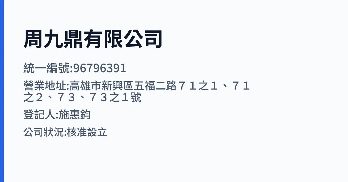 周九鼎有限公司 - 統編 96796391(高雄市) 公司登記資料與營業項目詳細圖表