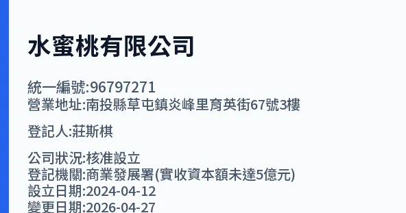 水蜜桃有限公司的照片-統編 96797271(南投縣) 公司登記資料與營業項目詳細圖表