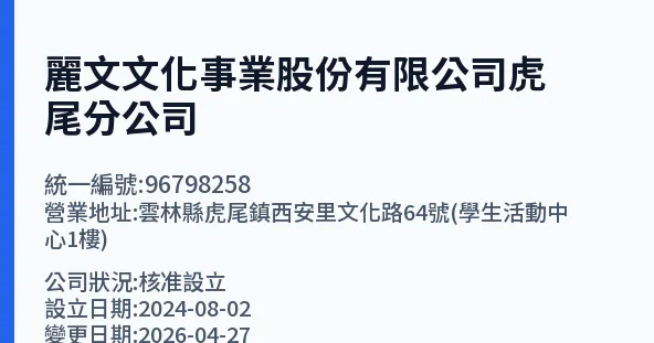 麗文文化事業股份有限公司虎尾分公司的照片-統編 96798258(雲林縣) 公司登記資料與營業項目詳細圖表