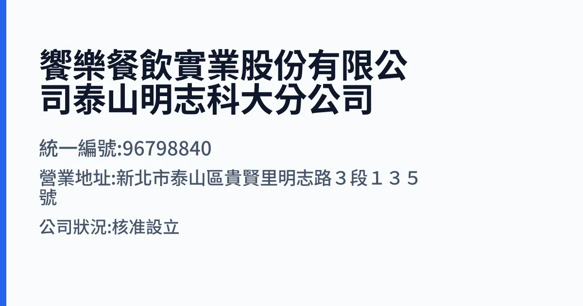 饗樂餐飲實業股份有限公司泰山明志科大分公司 - 統編 96798840(新北市) 公司登記資料與營業項目詳細圖表