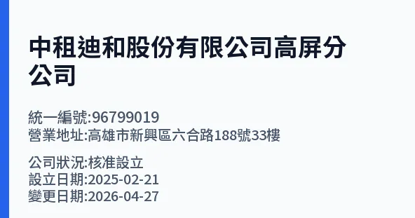 中租迪和股份有限公司高屏分公司的照片-統編 96799019(高雄市) 公司登記資料與營業項目詳細圖表