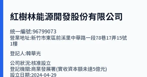 紅樹林能源開發股份有限公司的照片-統編 96799073(新竹市) 公司登記資料與營業項目詳細圖表