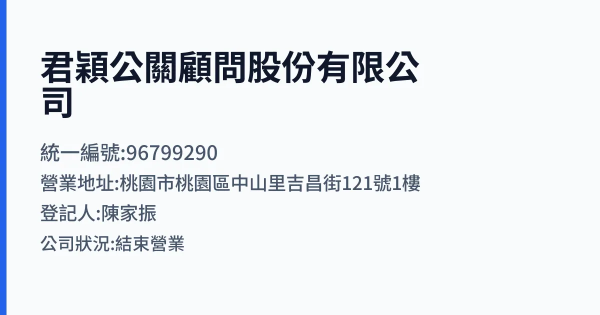 君穎公關顧問股份有限公司 - 統編 96799290(桃園市) 公司登記資料與營業項目詳細圖表