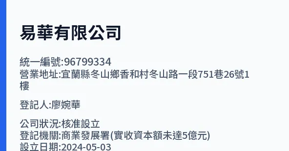 易華有限公司的照片-統編 96799334(宜蘭縣) 公司登記資料與營業項目詳細圖表