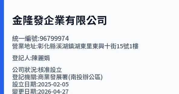 金隆發企業有限公司的照片-統編 96799974(彰化縣) 公司登記資料與營業項目詳細圖表
