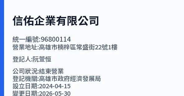 信佑企業有限公司的照片-統編 96800114(高雄市) 公司登記資料與營業項目詳細圖表