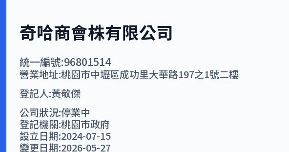 奇哈商會株有限公司的照片-統編 96801514(桃園市) 公司登記資料與營業項目詳細圖表