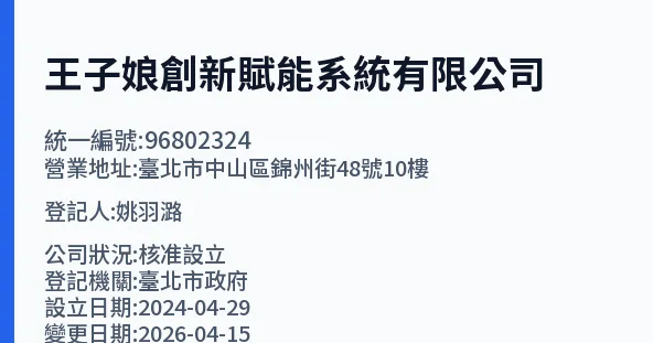 王子娘創新賦能系統有限公司的照片-統編 96802324(臺北市) 公司登記資料與營業項目詳細圖表