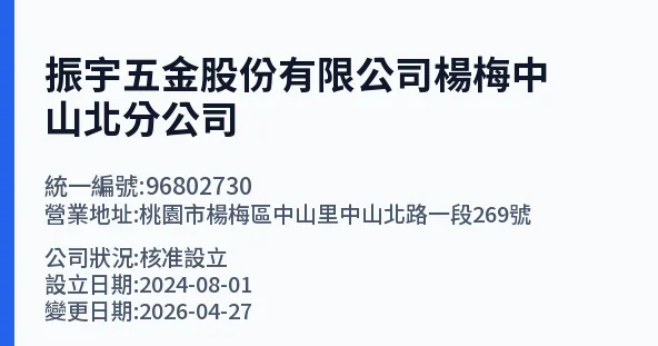 振宇五金股份有限公司楊梅中山北分公司的照片-統編 96802730(桃園市) 公司登記資料與營業項目詳細圖表