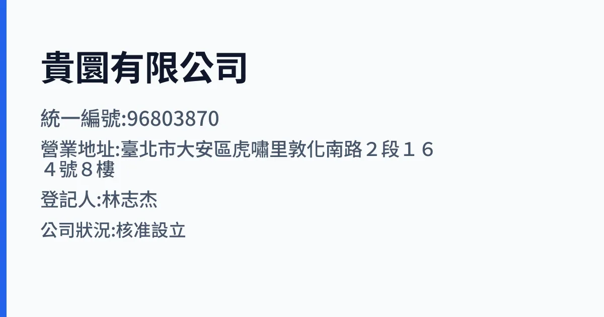 貴圜有限公司 - 統編 96803870(臺北市) 公司登記資料與營業項目詳細圖表